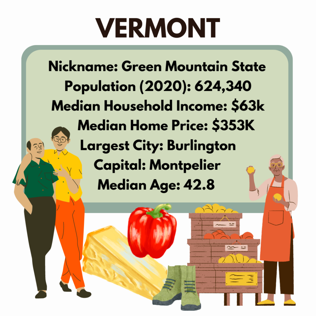 20 HONEST Pros & Cons of Living in Vermont (Let's Talk)